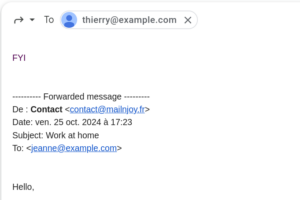 Understand the recipient, CC and BCC fields in an email